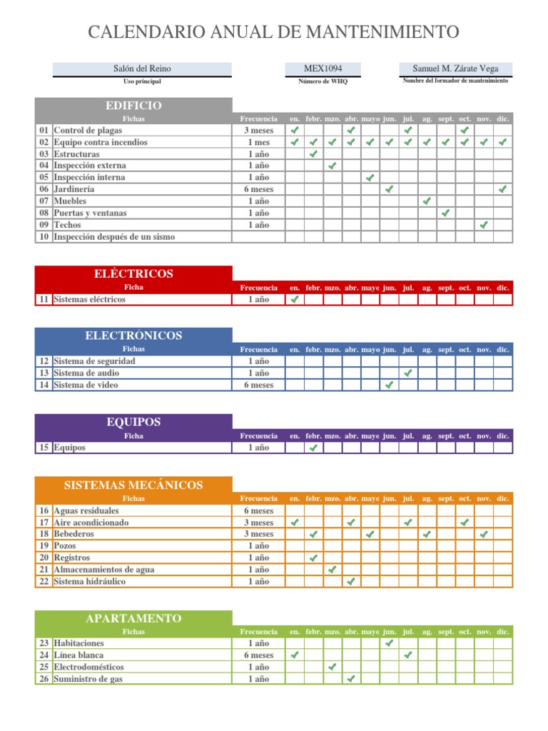Calendario De Mantenimiento Anual 2023 Pdf