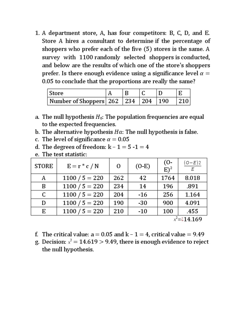 04 Activity Chi Square | PDF | Statistical Significance | Chi Squared Test
