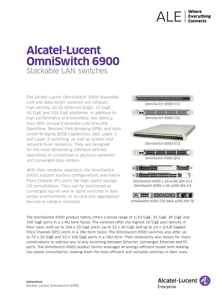 Alcatel-Lucent Omniswitch 6900: Stackable Lan Switches | PDF | I Pv6 | Computer Network