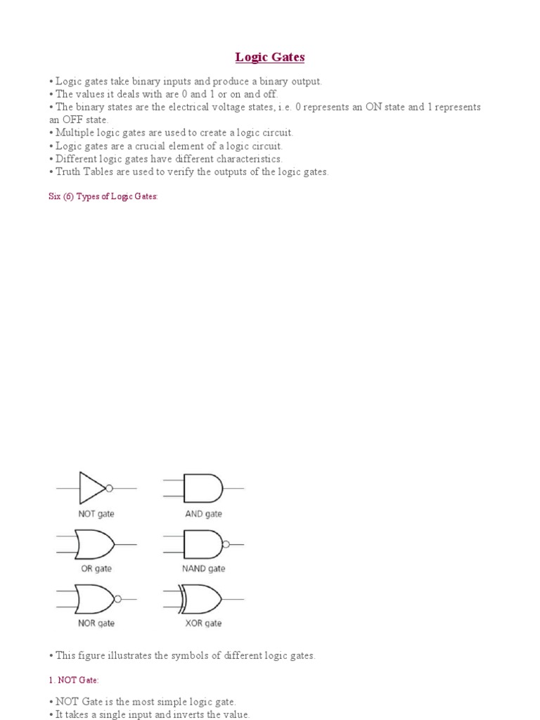 Understanding Logic Gates: An In-Depth Look at the Fundamental Building ...