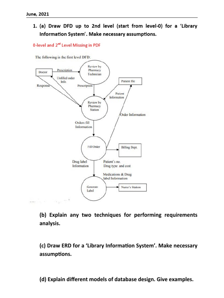 Answer Updated Pdf Databases Relational Database