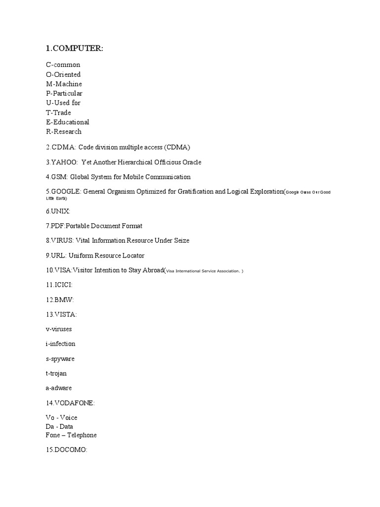 Full Forms | PDF | Computers | Technology & Engineering