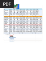 BSS Progression and Strategy Guide | PDF | Bees | Beehive