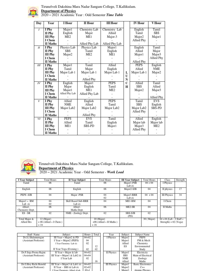 2020-2021 - Odd - Time Table | PDF | Physics | Natural Sciences