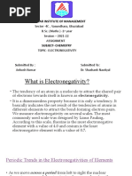 IS 5182 Part 2: Sulphur Dioxide Measurement | PDF | Titration | Chemistry