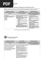 Montreal Cognitive Assessment Basic (Moca-B) Administration and Scoring ...