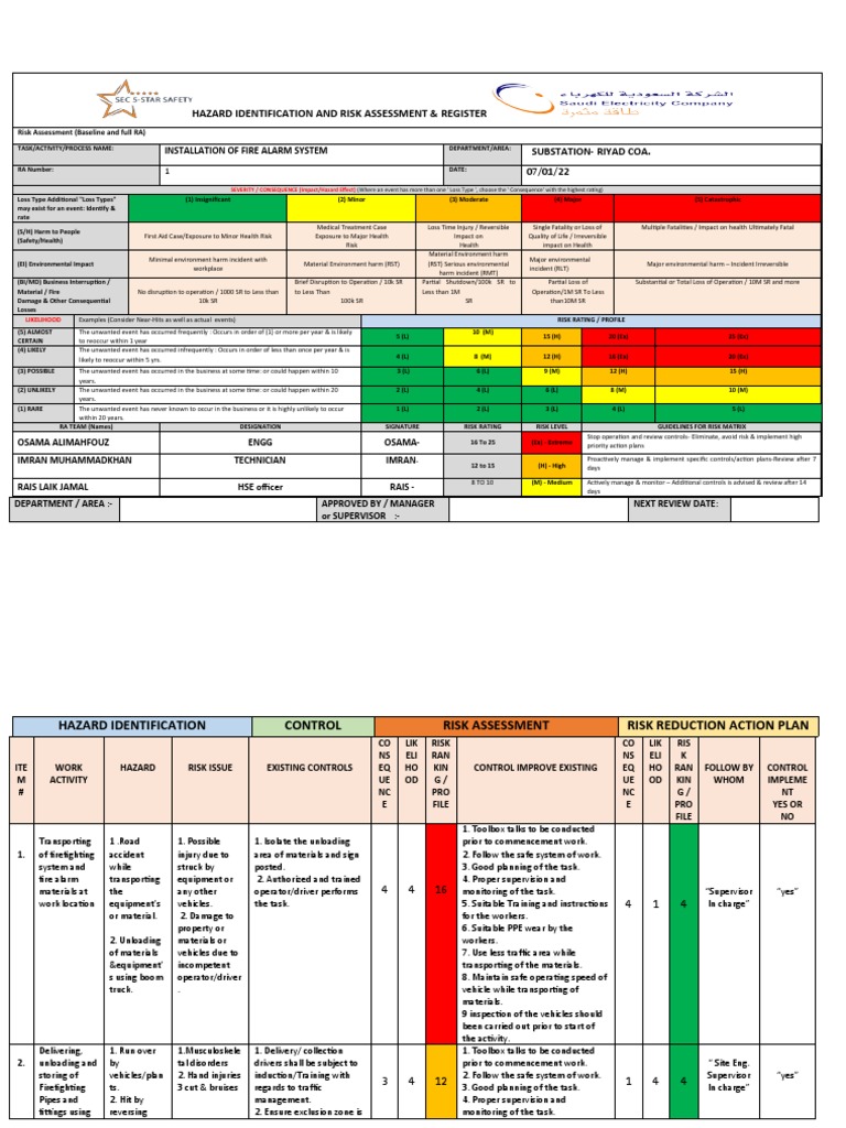 Fire Alarm System Risk Assessment | PDF | Forklift | Occupational ...