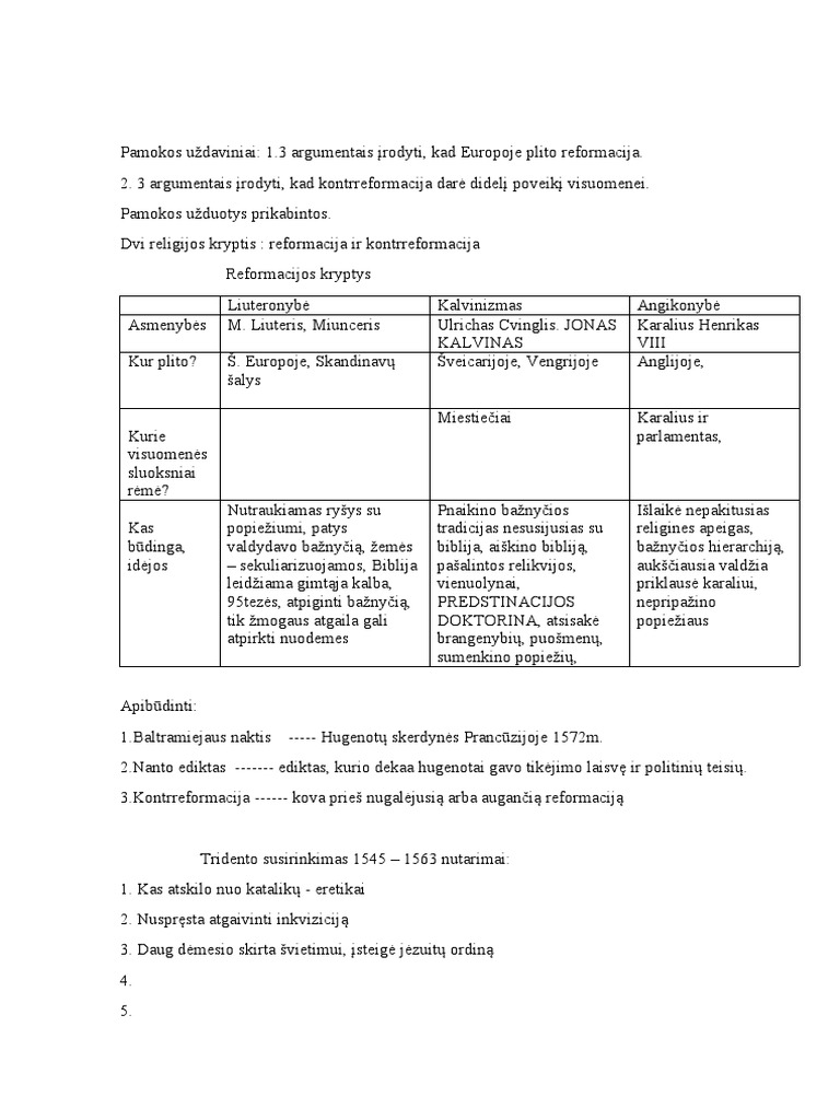 Reformacijos Kryptys. | PDF