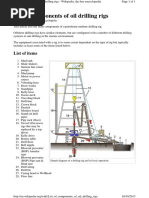 List of Components of Oil Drilling Rigs PDF | PDF | Casing (Borehole ...