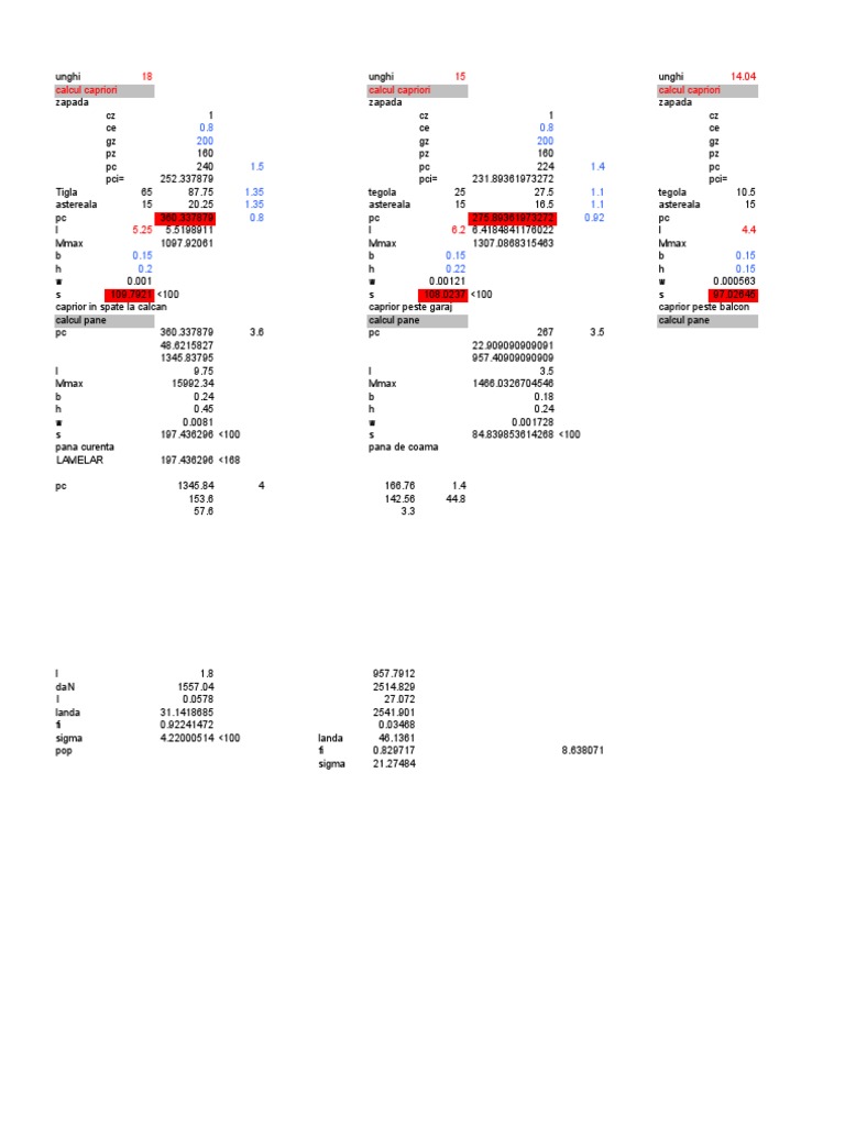Calcul Sarpanta | PDF