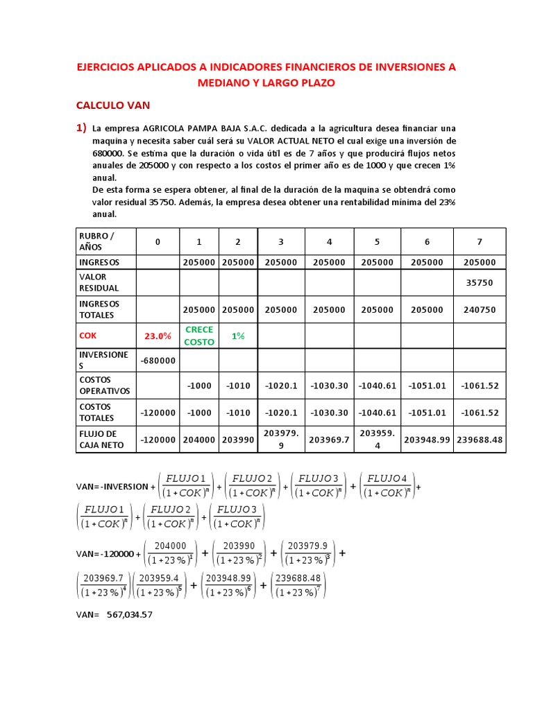 Ejercicios Aplicados A Indicadores Financieros de Inversiones A Mediano y Largo Plazo | PDF ...