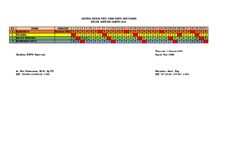 Jadwal Kerja Unit CSSD Bulan Desember 2020 1 | PDF