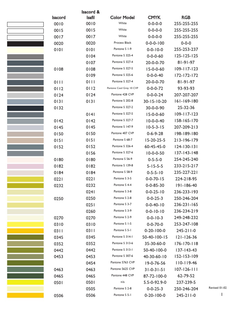Colour Chart | PDF | Technologie et ingénierie
