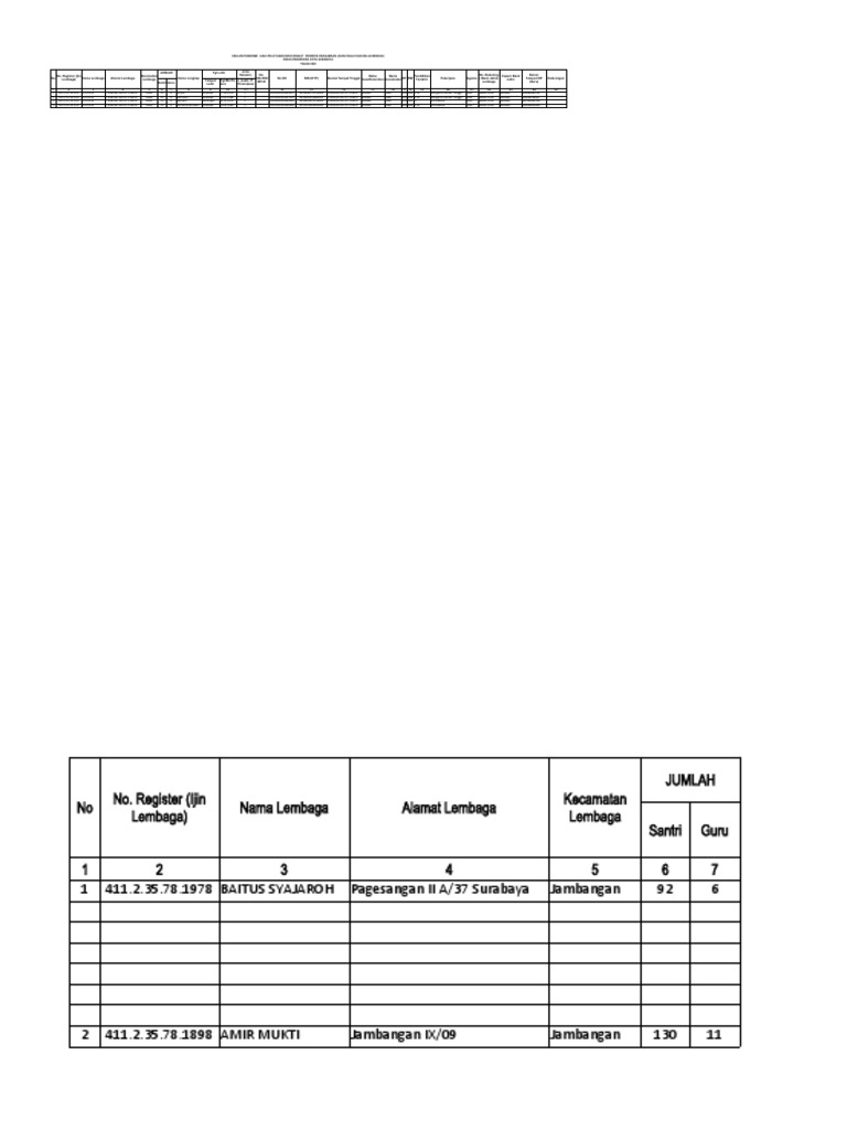 Form Exel Isian Data Jaspel 2022-1 | PDF