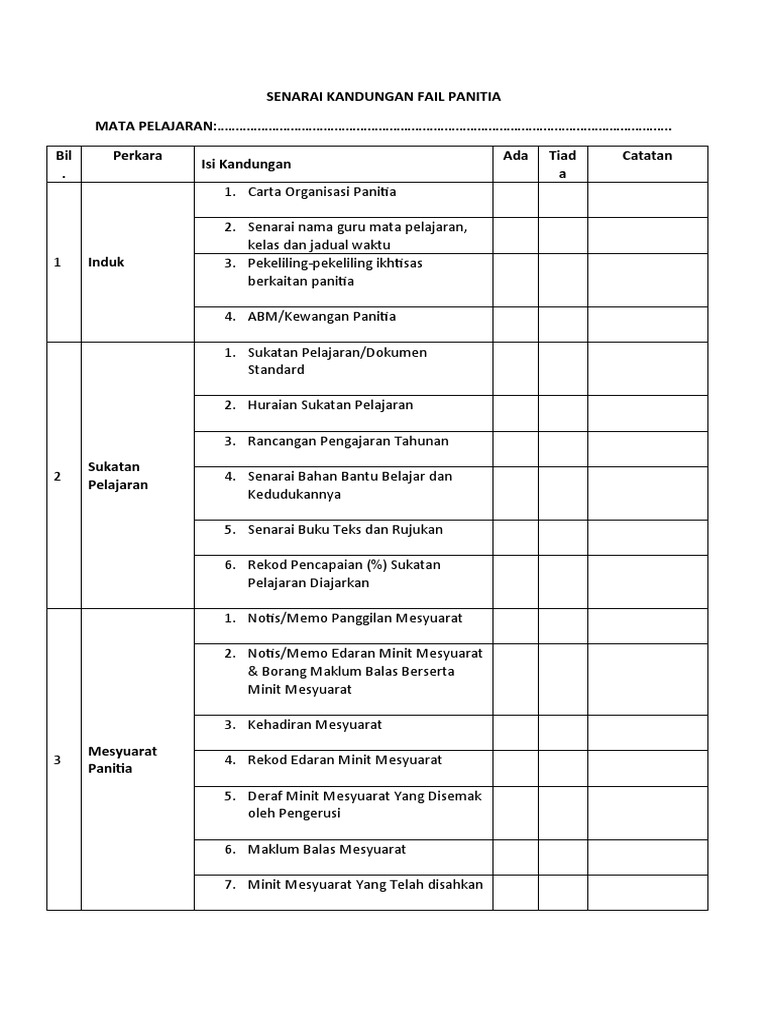 Senarai Kandungan Fail Panitia | PDF