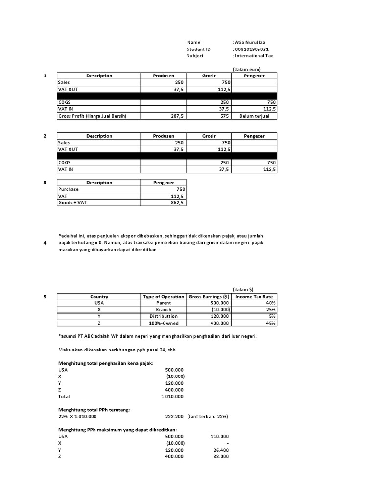 Atia Nurul Iza - 008201905031 - Final Exam - International Tax | PDF