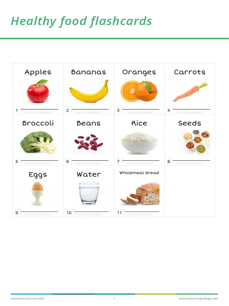 Healthy vs Unhealthy Food Flashcards | PDF | Foods | Healthy Diet