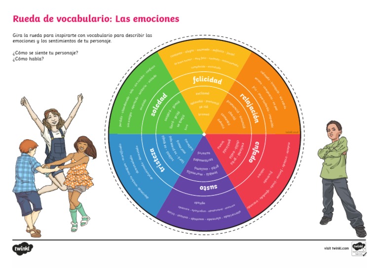 ES T2 E 2198 Rueda de Vocabulario Las Emociones Ficha de Actividad Ver ...