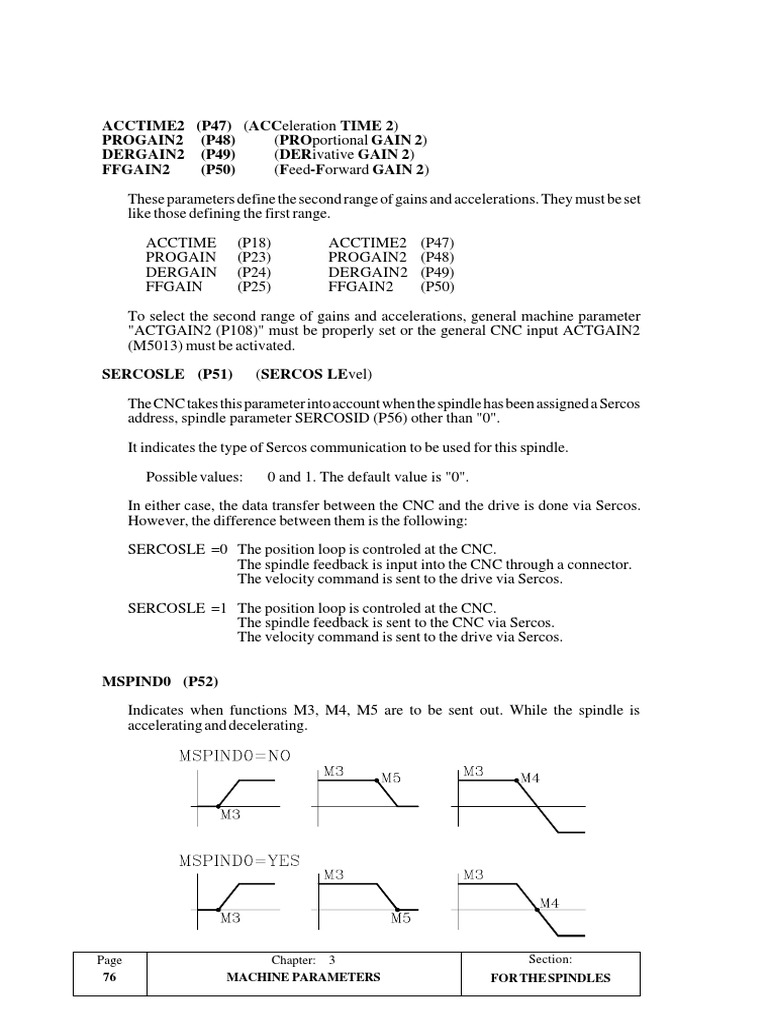 Fagor 8055tc | PDF | Subroutine | Computer Network
