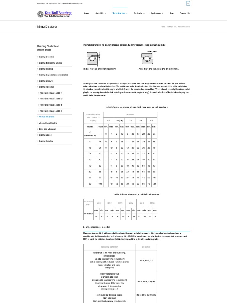 Internal Clearance-Radial Paly-Axial Play-Ktaiballbearing | PDF ...