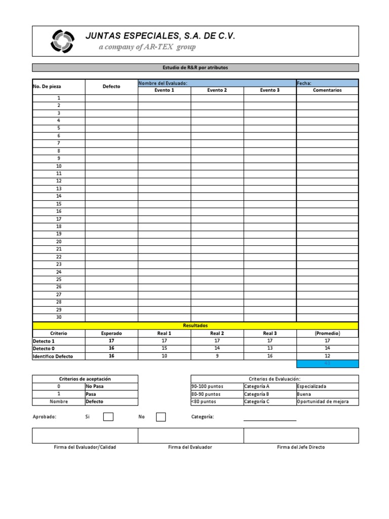 R&R Por Atributos | PDF