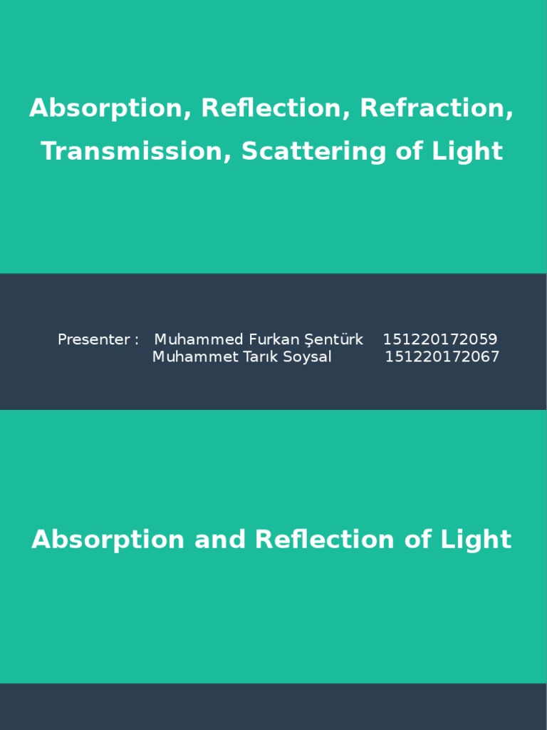 Absorption, Reflection, Refraction, Transmission, Scattering of Light | PDF