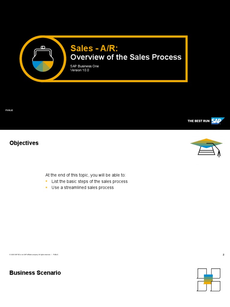 Sales - A/R:: Overview of The Sales Process | PDF | Sales | Invoice