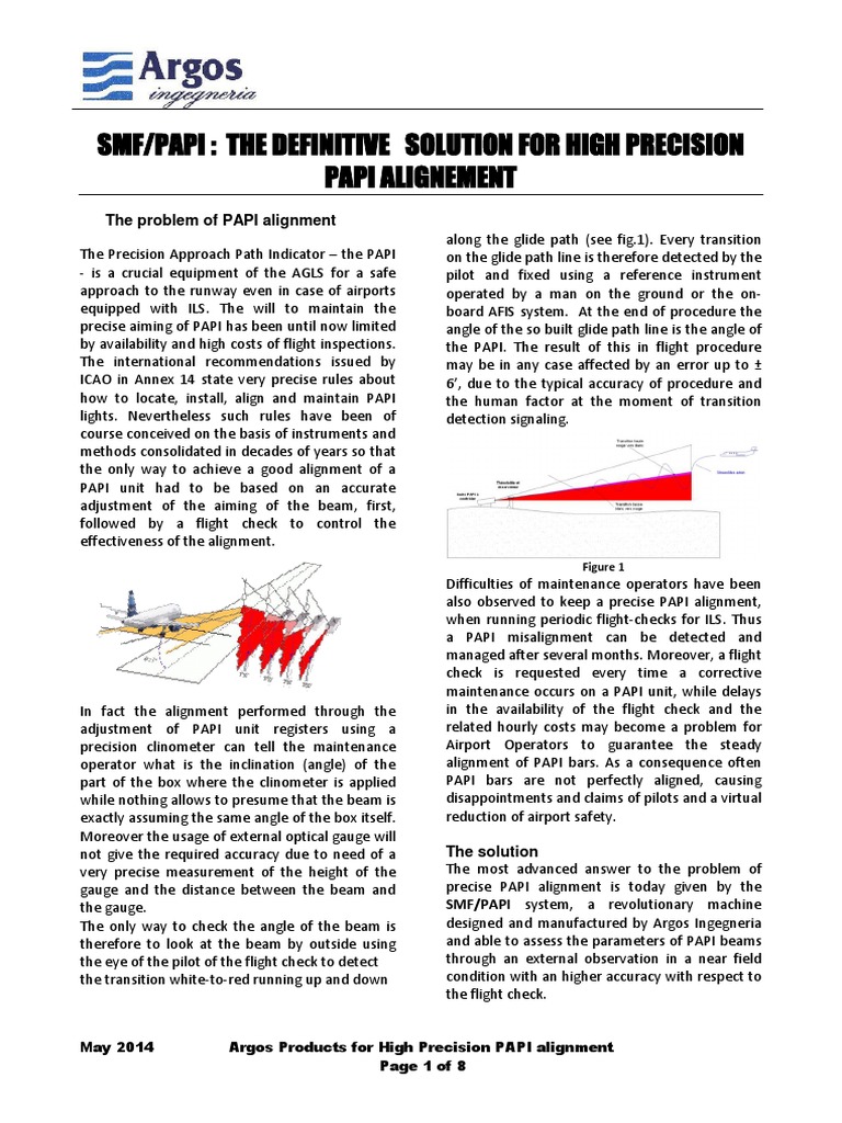 SMF/PAPI Solution for High Precision PAPI Alignment | PDF