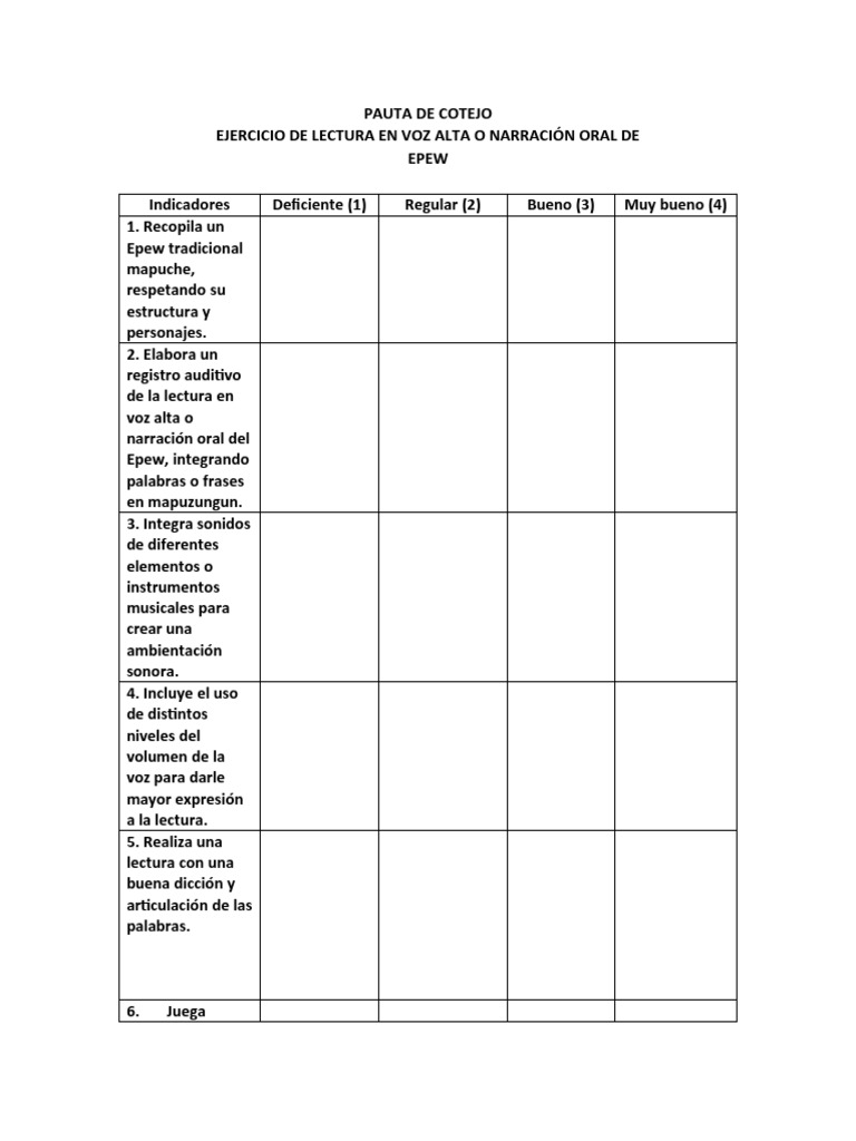 Pauta de Cotejo Narración Epew | PDF