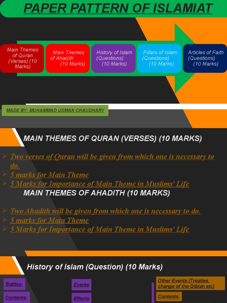 Paper Pattern Islamiat | PDF