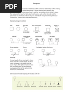 Basic Genogram Symbols Guide | PDF | Family | Living Arrangements