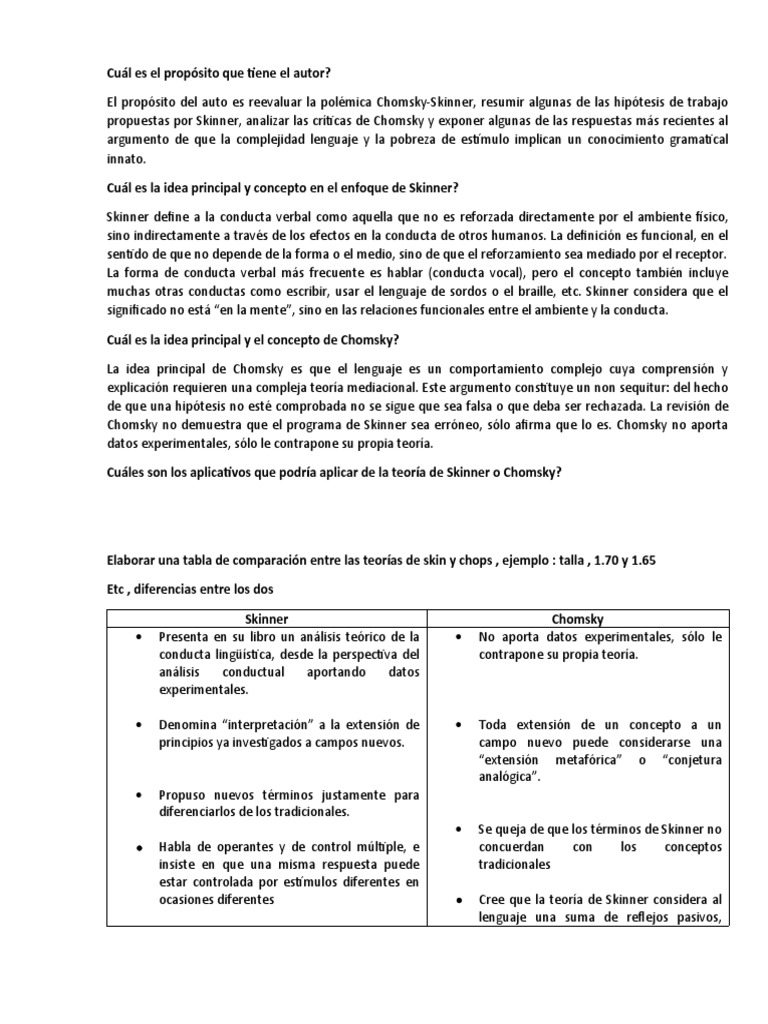 Skinner Chomsky | PDF | Noam Chomsky | Teoría
