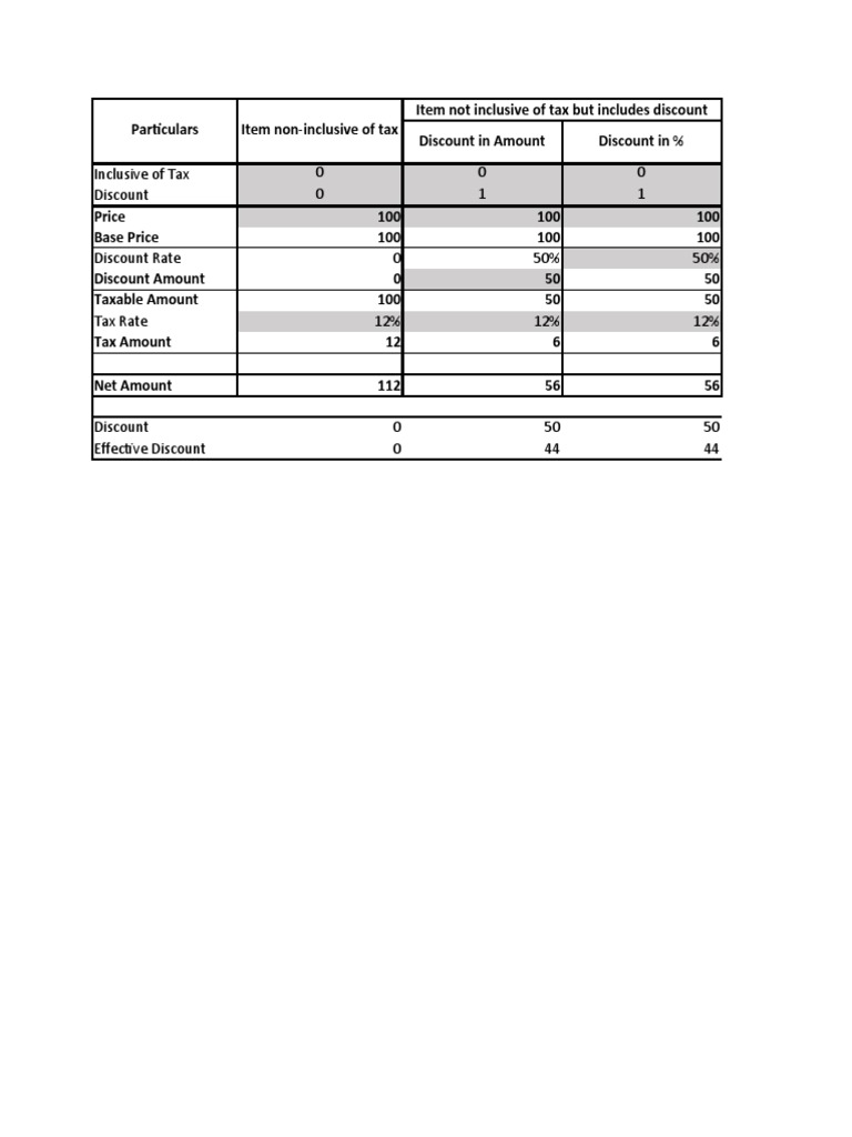 competitor-analysis-calculations-pdf-discounting-taxes