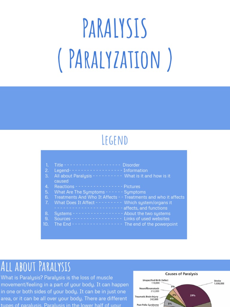Paralysis (Paralyzation) | PDF | Muscle | Nervous System