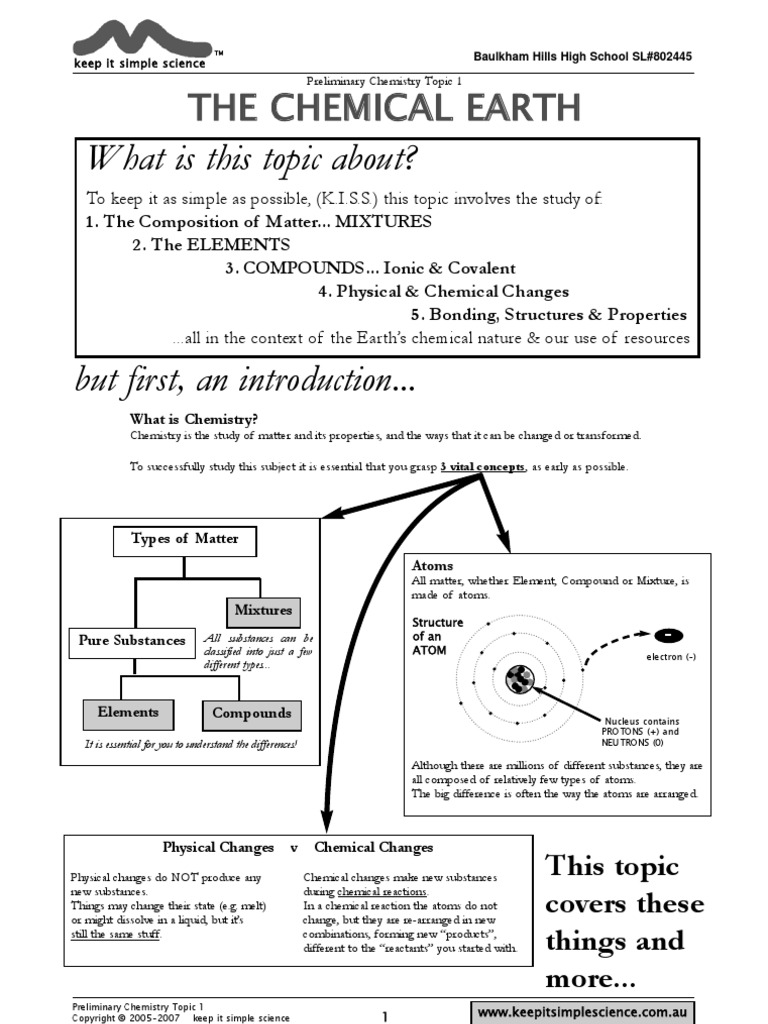 KISS Notes - Chemical Earth | PDF | Chemical Compounds | Solution
