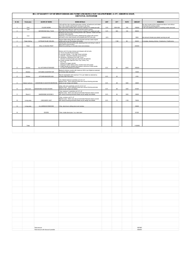 Boq, 10-6 - Sheet1 | PDF | Plaster | Kitchen