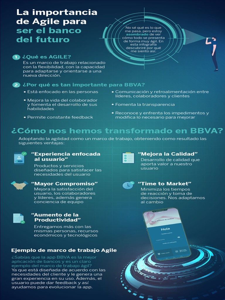 Agile en BBVA: Transformación y Ventajas | PDF | Aplicación movil | Cliente