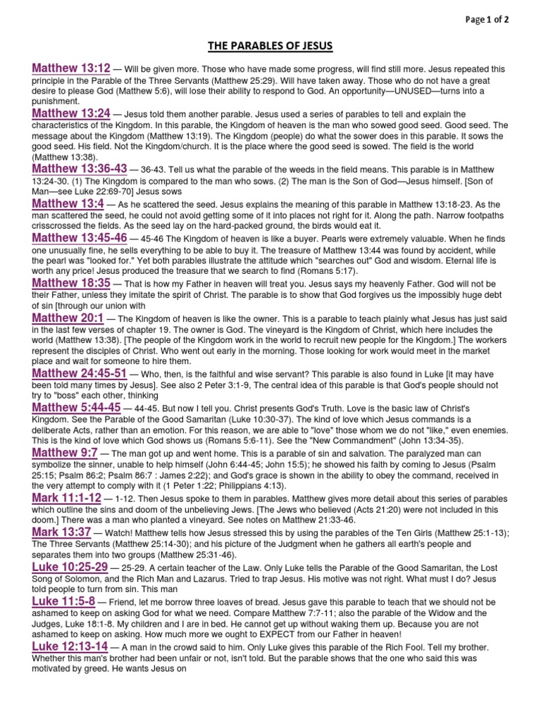 The Parables of Jesus | PDF | Jesus | Gospel Of Matthew