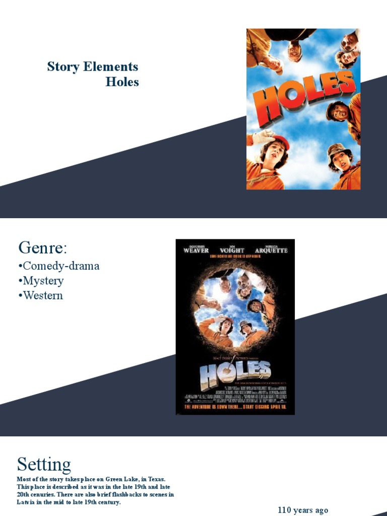 Story Elements of "Holes" Explained | PDF