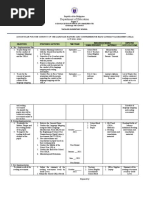 Action Plan On Reading Intervention For Struggling Readers: Nazareno ...