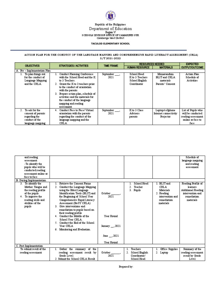 Action Plan For Reading Assessment | PDF | Education Theory | Applied ...