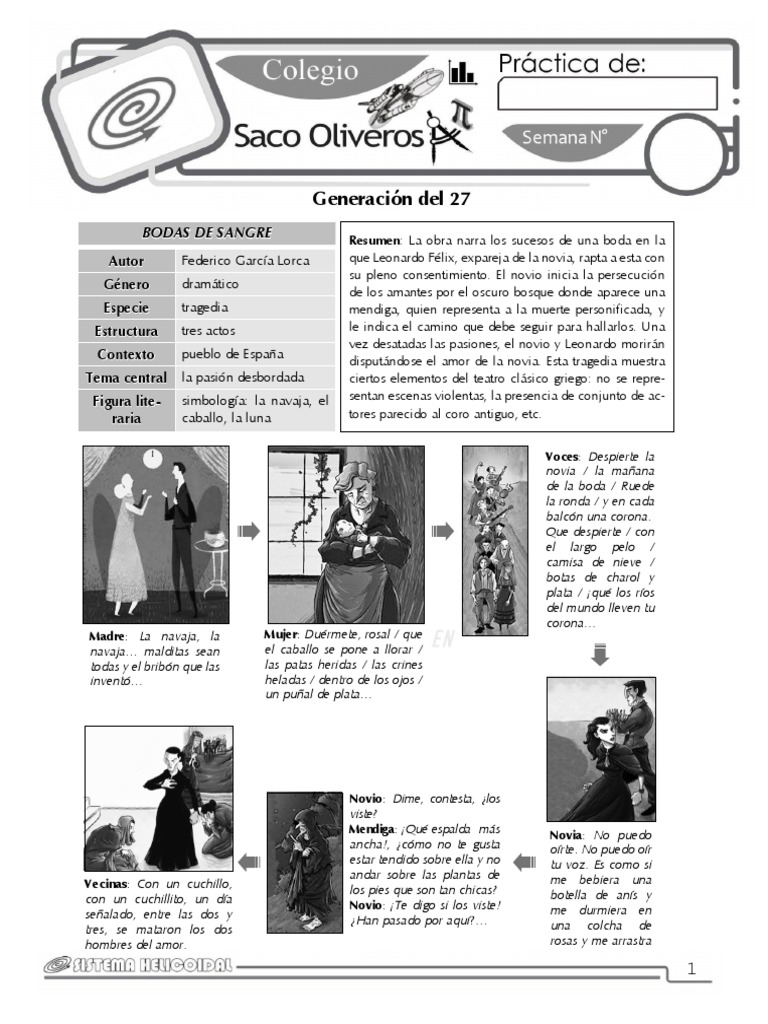 LITERATURA | PDF | Federico García Lorca | Poesía