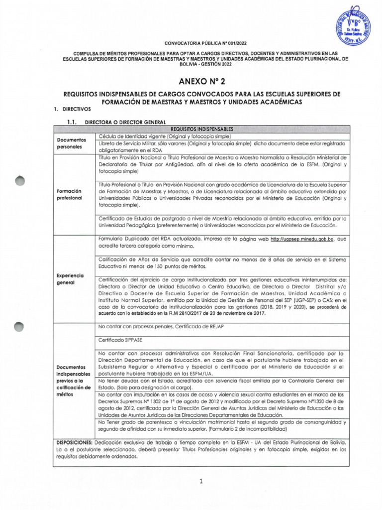 Anexo 2 | PDF