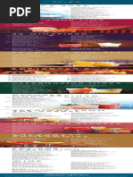 Brewing Grain Substitution Chart | PDF | Malt | Ale