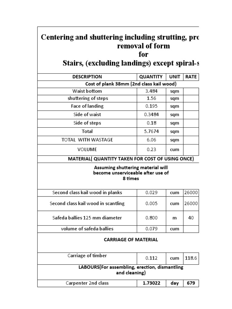 Centering and shuttering stairs cost estimate | PDF | Stairs ...