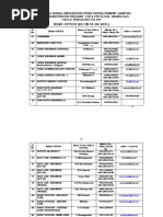List of Ddpi'S, Beo'S & Rte Nodal Officers: Sl. No Designation Dist ...