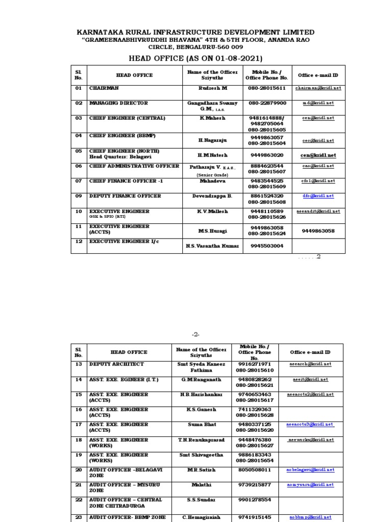 KRIDL Officers Contact List 2021 | PDF