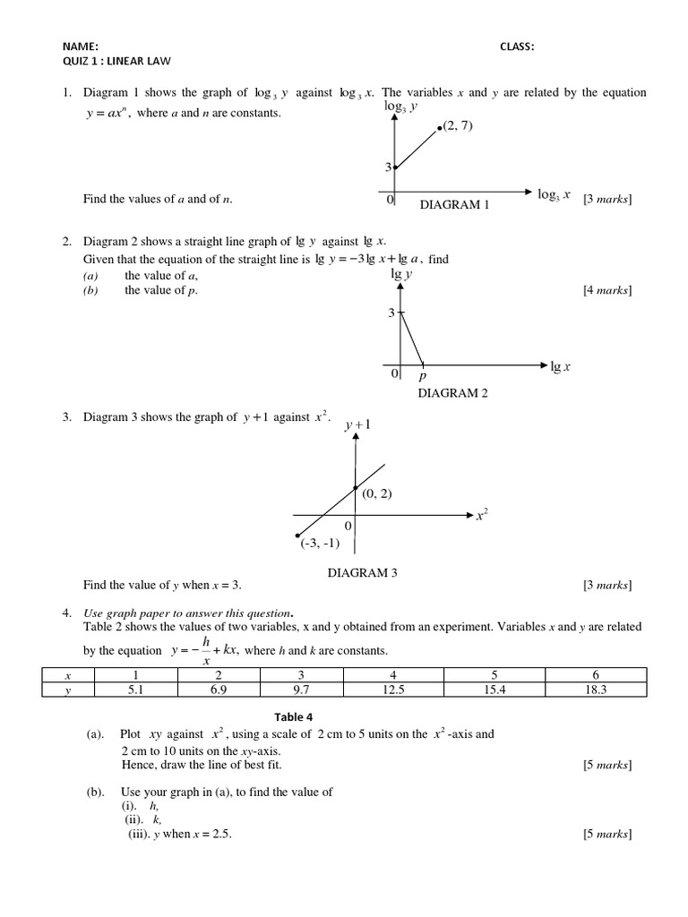 Quiz Linear Law | PDF | Equations | Mathematics
