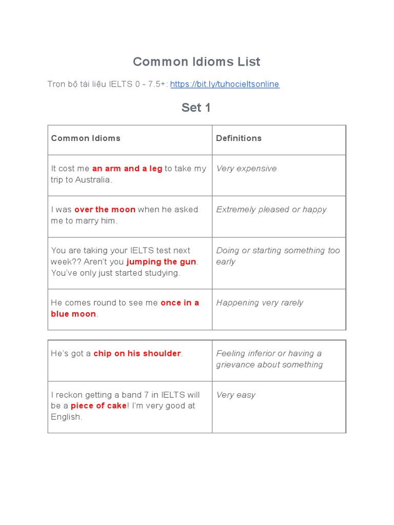 Common Idioms for IELTS Success | PDF