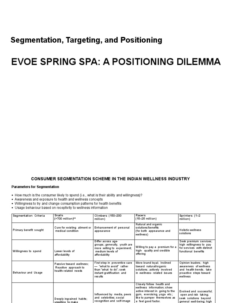 Session 16 Evoe Spring Spa A Positioning Dilemma | PDF | Spa | Market ...